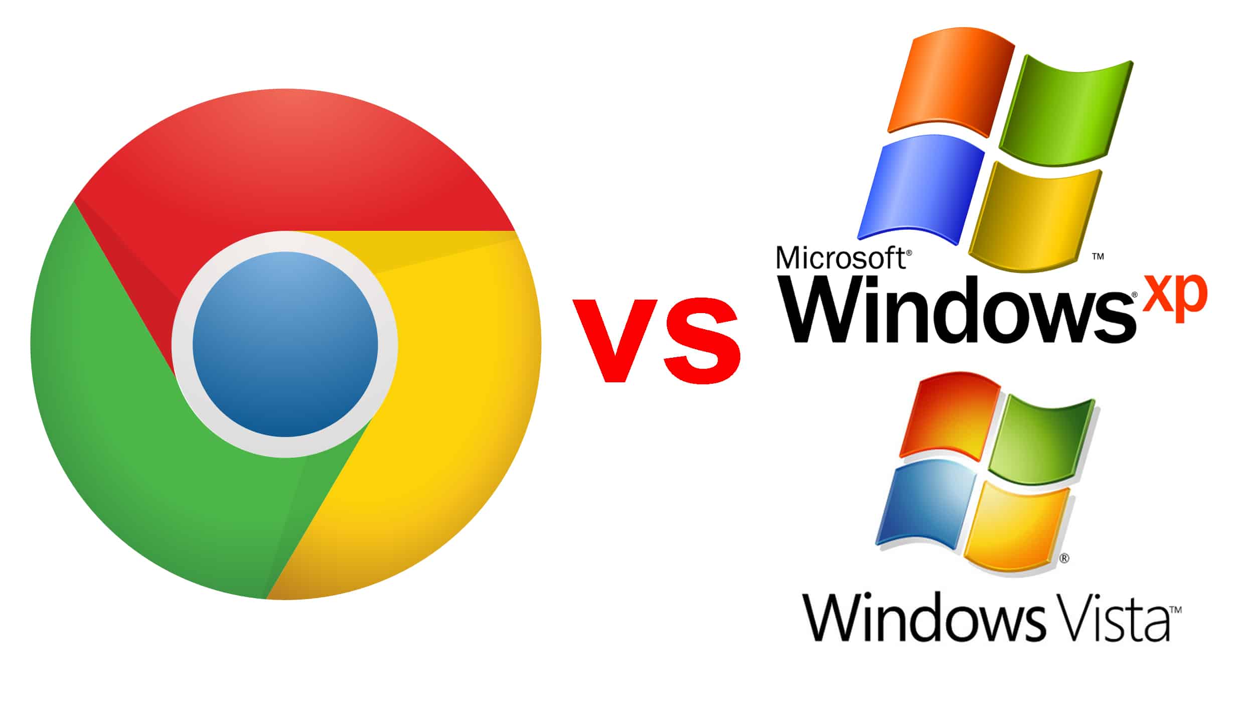 Google Chrome disable infobar - PCWIZARDPRO